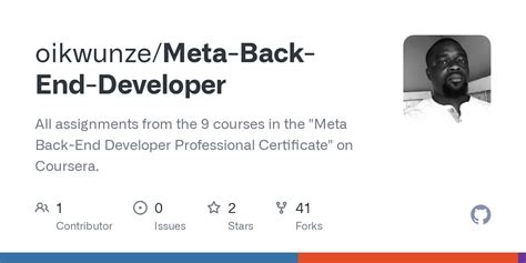 Meta Back End Developercourse 2 Programming In Pythonweek 2 Basic Programming With Python
