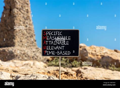 Smart Symbol Concept Words Smart Specific Measurable Attainable Relevant Time Based On