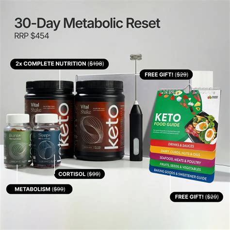 Download Your Free 7 Day Keto Meal Plan Pdf Keto Australia