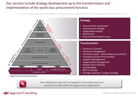 Capgemini Consulting Procurement Transformation Pdf