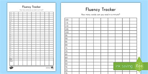 Fluency Data Tracker Teacher Made Twinkl