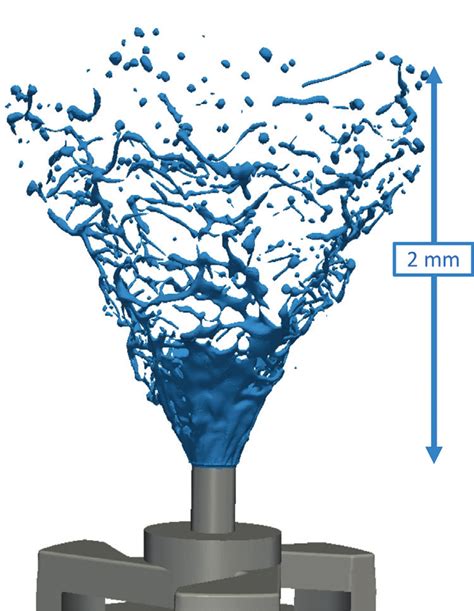 Figure 3cfd Fluid Bioscience Today