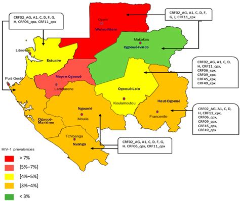 Distribution Of Hiv 1 Subtypes In Gabon And The Prevalence By Province