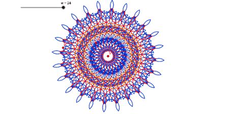 Rotation Pattern Geogebra