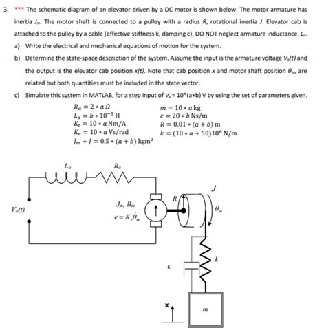 The Schematic Diagram Of An Elevator Driven By A Dc