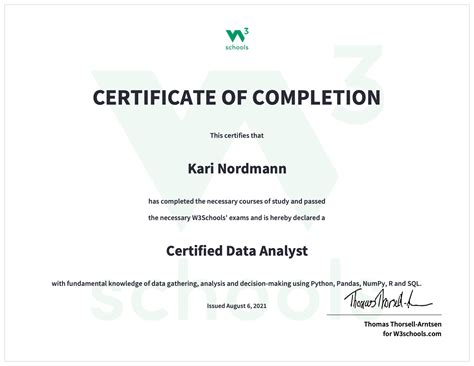 Learn Data Analytics —