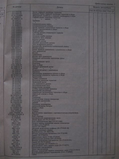 24370105902 Кронштейн генератора для автомобилей Волга, Газель, УАЗ с ...