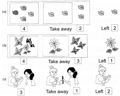 Ncert Solutions For Class 1 Maths Chapter 4 Subtraction