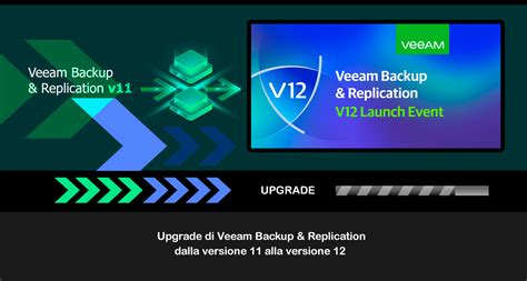 Upgrade Di Veeam Backup And Replication Dalla Versione 11 Alla Versione 12