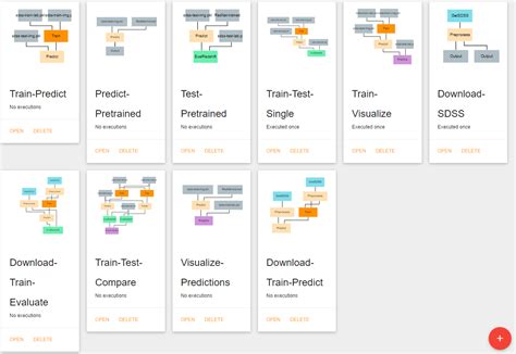 Redshift Estimation — Deepforge Documentation