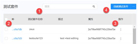 Working With Test Suites Documentation