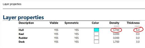 Layer Properties Calculations DELFTship Forum