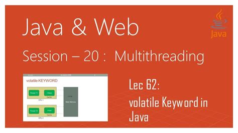 Multithreading In Java 62 Volatile Keyword In Java Youtube