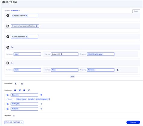 explore your data with multi dimensional data tables kubit