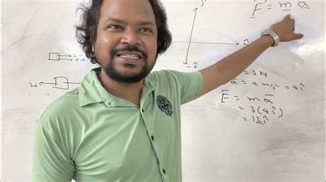 Dot Product Basics Youtube