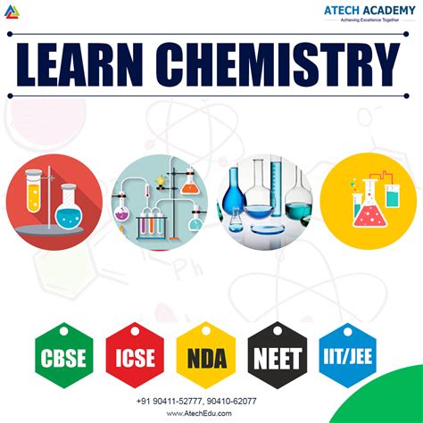 Chemistry Coaching Atech Academy Atech Academy