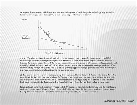 Microeconomics Assignment Help Ppt