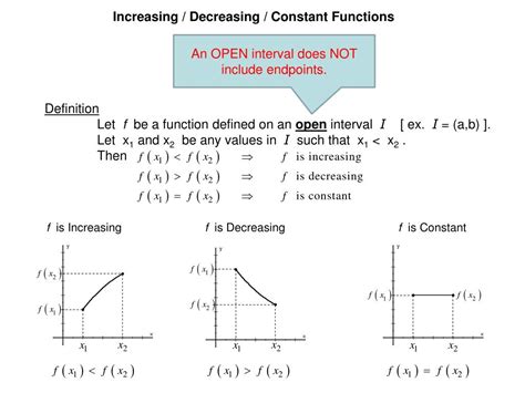 Ppt Increasing Decreasing Constant Functions Powerpoint