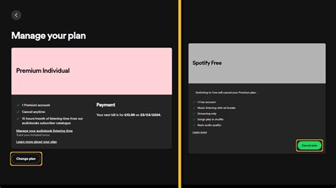 How To Cancel Spotify