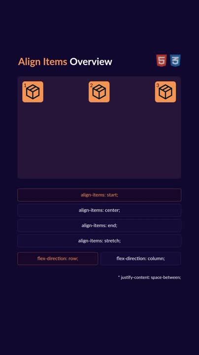 Ram Maheshwari ♾️ On Linkedin Html Css Javascript 100daysofcode Webdevelopment Programming