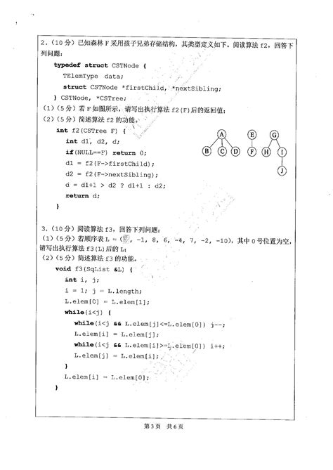 829数据结构2020年考研初试试卷真题（广东工业大学） 新东方网