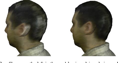 Figure 3 From Robust Real Time Visual Odometry For Dense Rgb D Mapping
