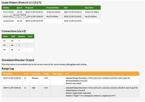error this range is likely unavailable · issue 42336 · cockroachdb
