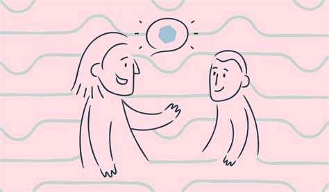 Empowering Communication Through Dbt Mastering Dear Man For Healthier Relationships And Self