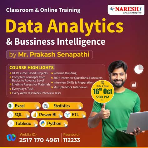 Datascience Machinelearning Powerbi Python Artificialintelligence