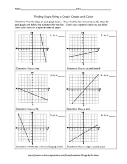 finding slope using a graph create and color by funrithmetic tpt