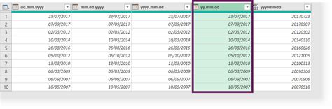 Power Query Date Format How To Tricky Scenarios