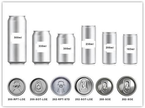 Akshar Products Gujarat Aluminium Can Manufacturers And Suppliers In India