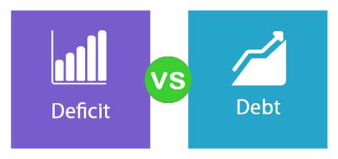 Deficit Vs Debt Top 7 Differences With Infographics