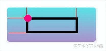QT风格QStyle绘制一个自定义QSpinBox 知乎