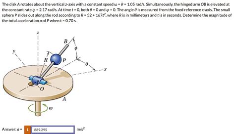 the disk a rotates about the vertical z axis with a constant speed ω