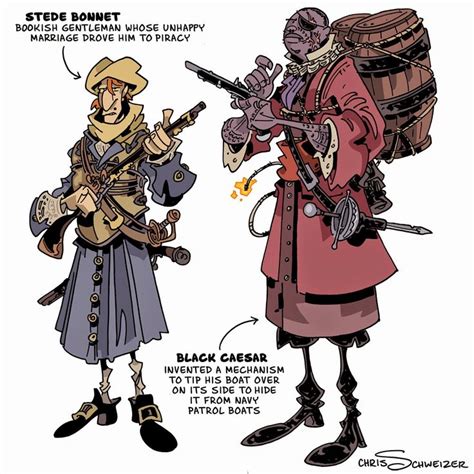 Black Caesar Pirate