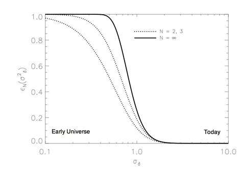 2014 Julien Carron And Xavier Dumusque
