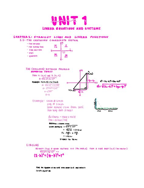 Finite Mathematics For Business Unit 1 Kaif 7 Linear Equations And