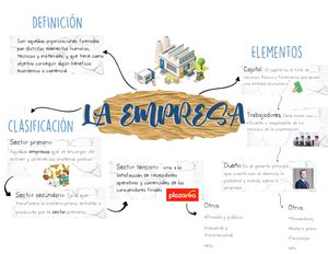 AnÁlisis De La Cadena De Valor De Femsa Curso Adm Y Org De