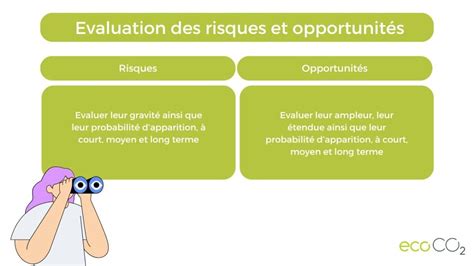 Les Iro De La Csrd Définition Exemples Et Méthode
