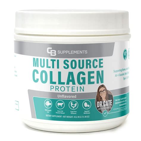 Third Party Tested Collagen What You Need To Know