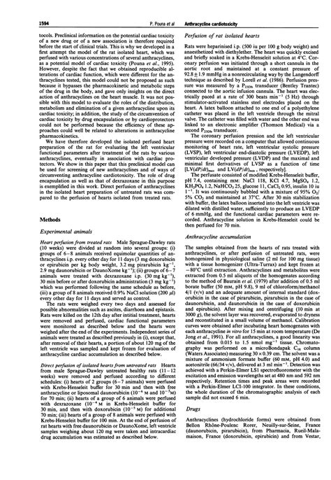 Development Of The Model Of Rat Isolated Perfused Heart For The