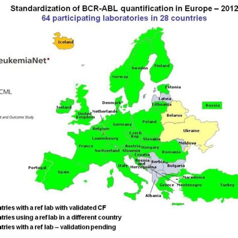 Standardization Of Bcr Abl Quantification In Europe Have Been Performed Download Scientific