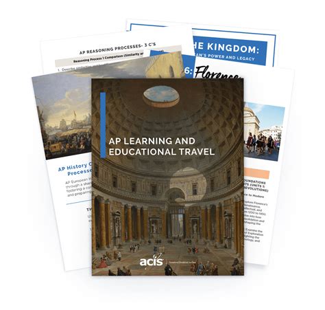 Free Content For The Ap Classroom