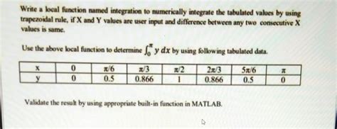 Solved Write A Local Function Named Integration To