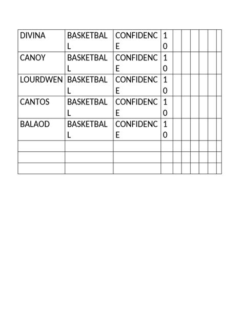 Grade 7 Performance Task Pdf