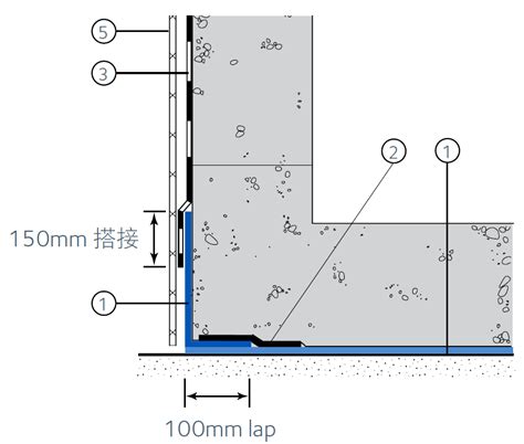 预铺胜®preprufe®300r和160r防水卷材 Gcp Applied Technologies