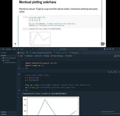 Belajar Visualisasi Data Dengan Python Library Matplotlib Di Jupyter… Richo Dwi Permadi