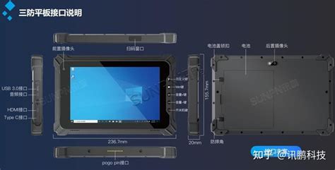 工业三防平板如何成为工厂移动式智能巡检终端 知乎