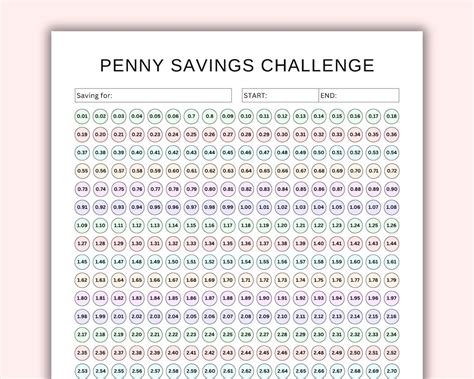 Penny Savings Challenge Printable 365 Day Tracker 365 Day Penny